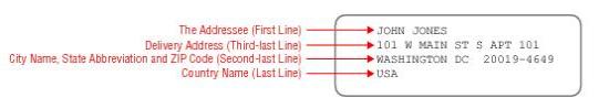 How To Write Address With Apt Number 36 Printable Envelope Address 