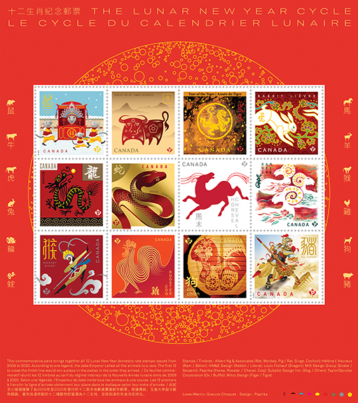 Lunar New Year Stamps 2024 Canada - Saba Willyt Lunar New Year Stamps 2024 Canada - Saba Willyt